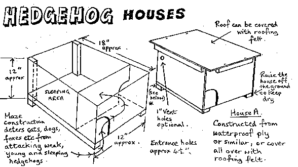 Hedgehog houses - Sheffield Forum